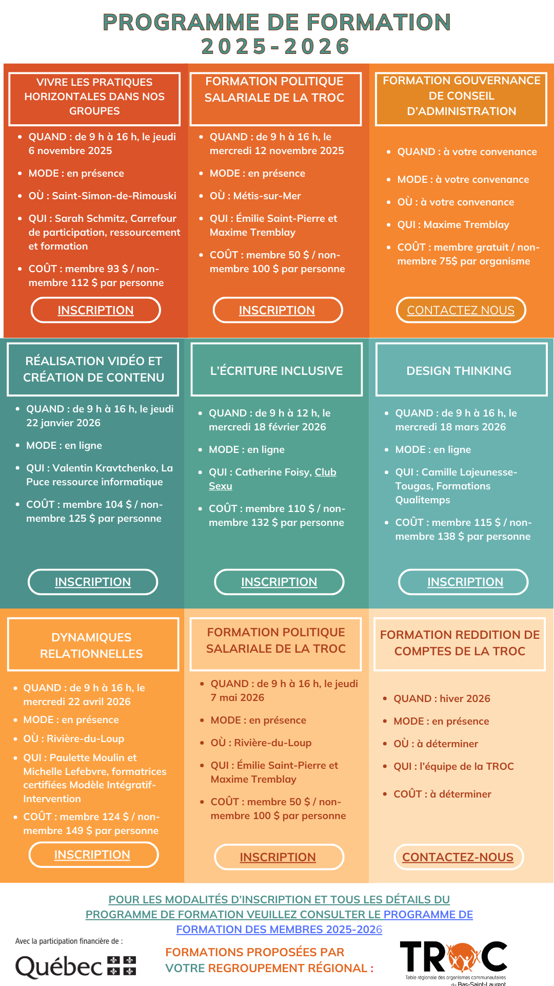 Programme de formation 2025-2026 - TROC du Bas-Saint-Laurent